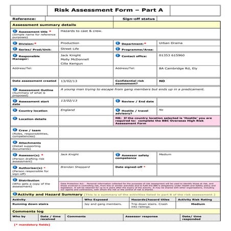 Risk assessment draft 1 | DOC | Medical Health