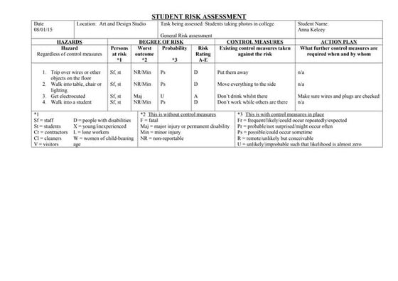 Student risk assessment | PPT