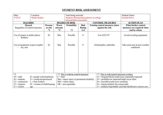 Student risk assessment | PPT