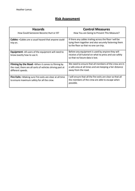RISK ASSESSMENT | PPT