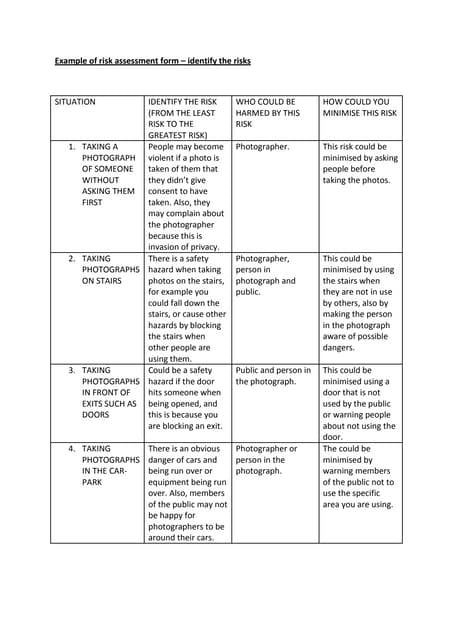 Risk Assessment Matrix Wedding