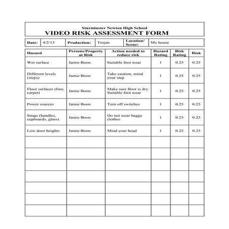 Deliberate Risk Assessment Worksheet For Prt Example