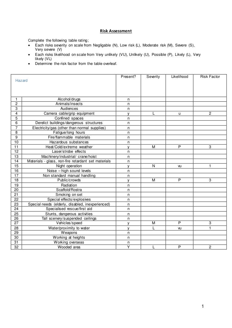 Risk Assessment Form risk-assessment-form