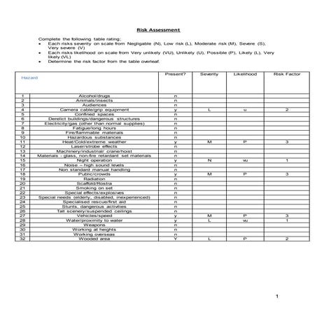 Risk assessment form | DOCX