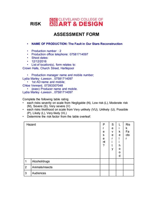 Unit 2&3 Task 6 Risk assessment template | PDF