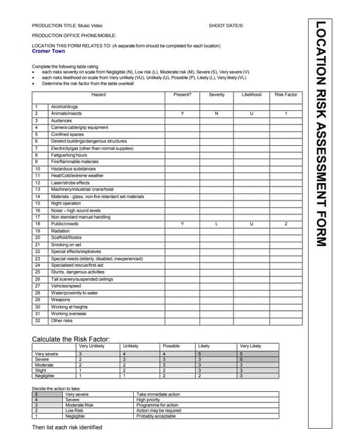 Risk assessment form | PDF