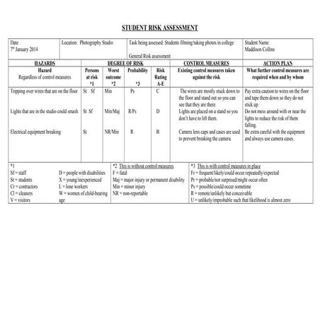 Risk assessment for photography studio | DOC