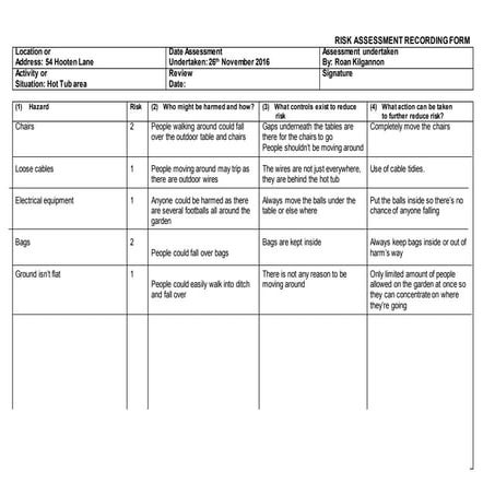 Risk assessment (astro turf) | DOC