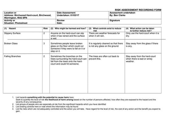 Risk assessment (astro turf) | DOC