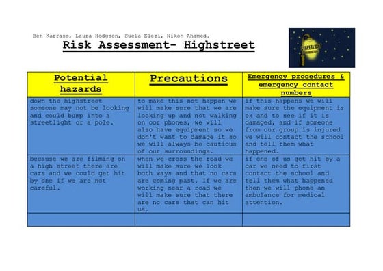 Risk assessment park | PPT