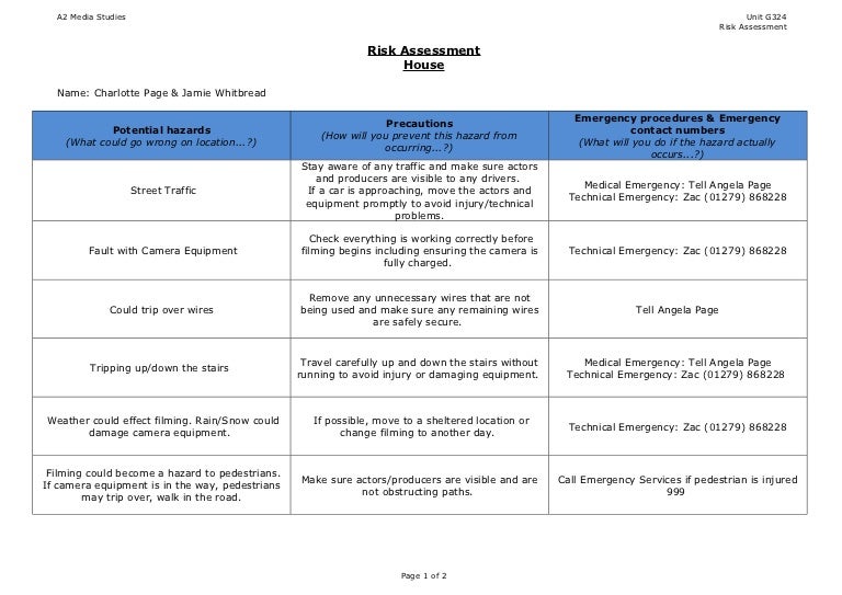 Risk assessment house