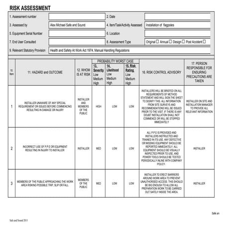 Risk assessment | PPT