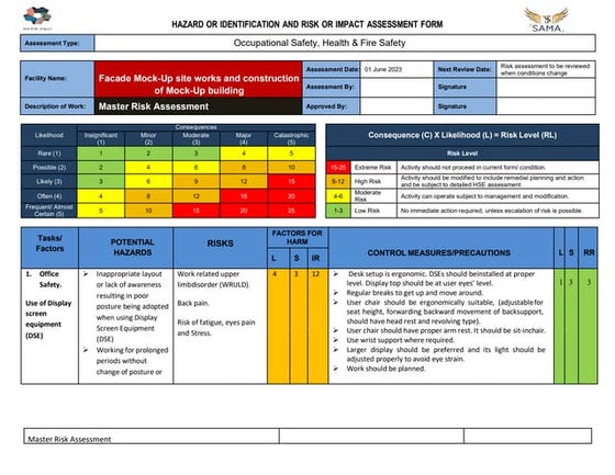 Risk Assessment Example.pdf