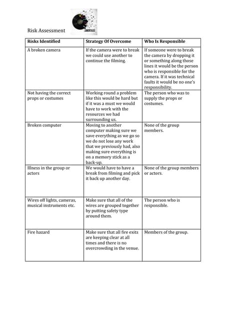 Risk assessment | PDF