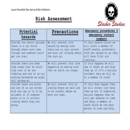 Risk assessment outside | PPT