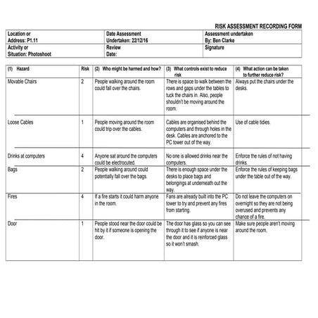 Risk assessment template crescent cafe