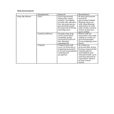 Risk assessment pop up | DOCX