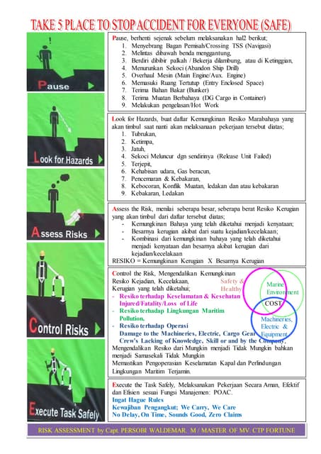Risk assessment. | PDF