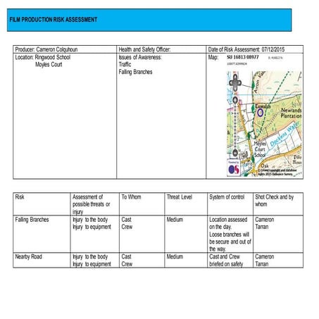 Risk assessment proforma | DOCX