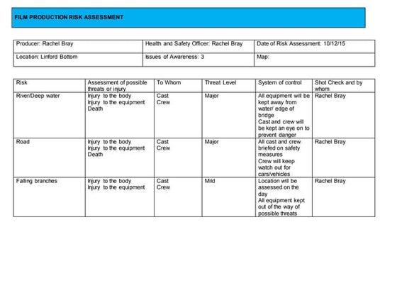 Risk assessment | PPT
