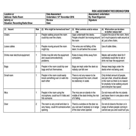 Risk assessment radio room | DOCX