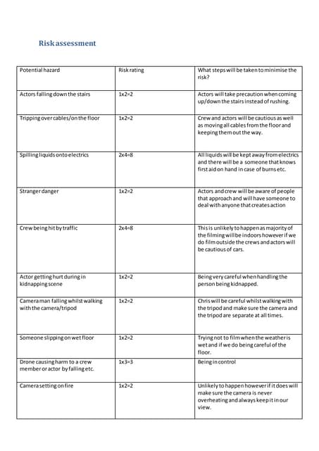 Risk assessment | PDF