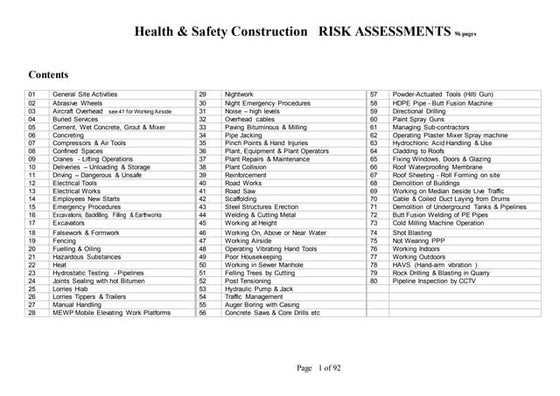 IG2 Risk Assessment.for any copany .docx | Medical Health