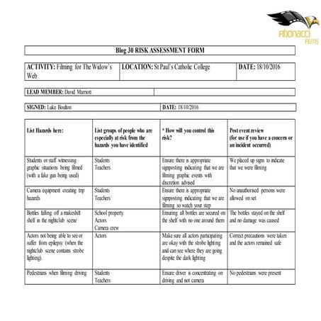 Risk Assessment Police Station