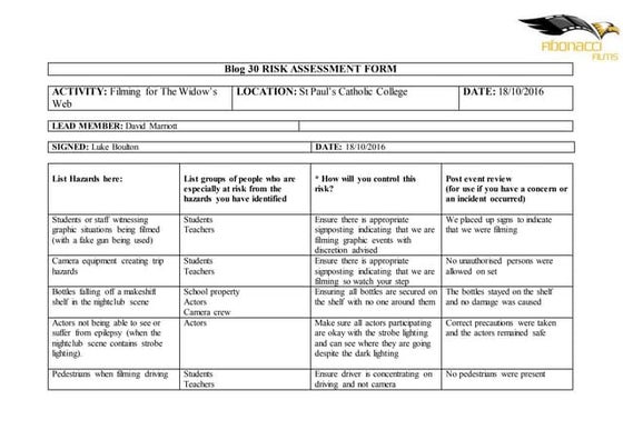 Risk Assessment Police Station | PPT