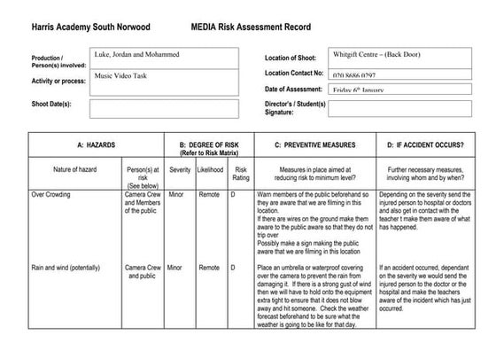 Risk assessment template | DOC