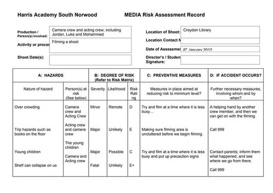 The Risk Assessment Template | DOC
