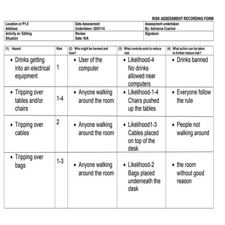 Risk assessment template | DOC
