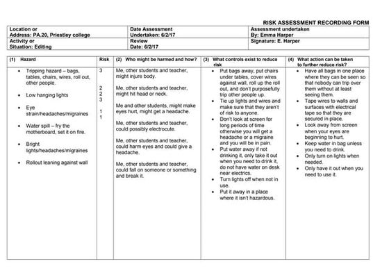 Risk assessment-template | DOC