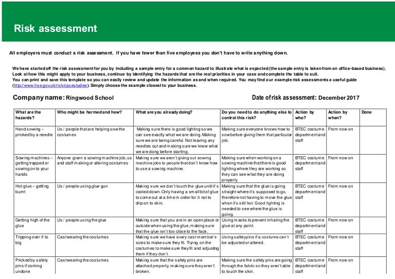 Risk assessment template