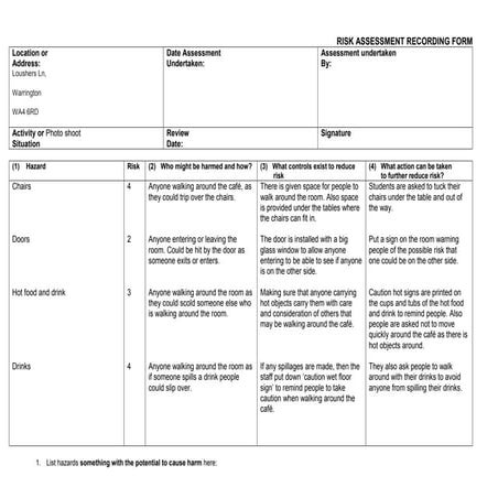 Risk assessment template crescent cafe | DOC