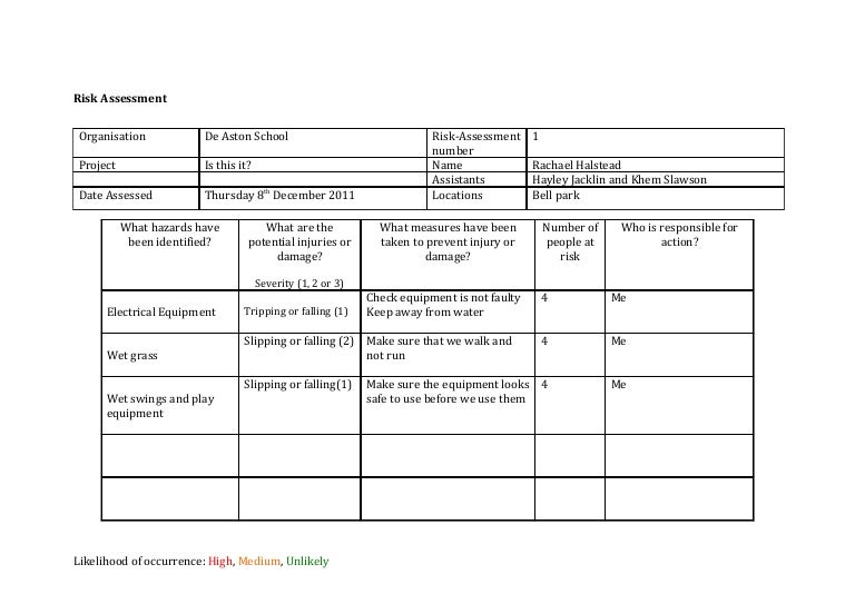 Risk assessment template media