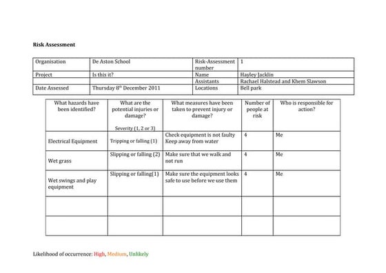 Risk assessment template media | DOC