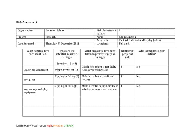 Physical Training Risk Assessment | DOCX