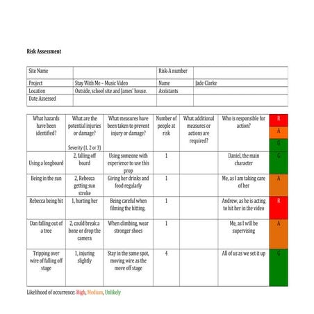 Risk assessment template media | PPT