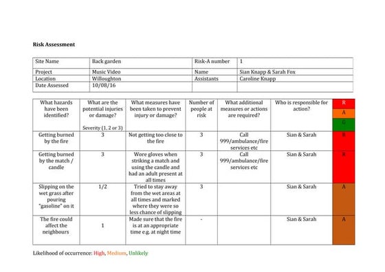 Risk assessment | PPT