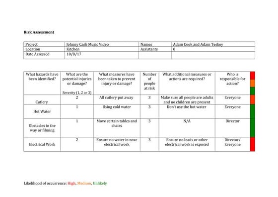 Risk assessment media | DOC