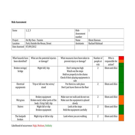 Risk assessment template media park | DOC