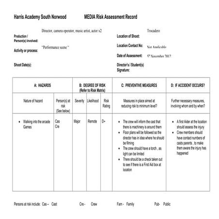 Risk assessment troc | DOC | First Aid | Injuries