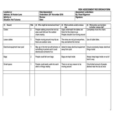 Risk assessment template crescent cafe
