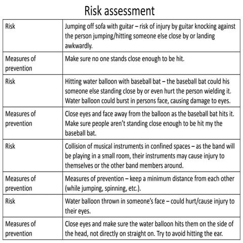 Risk assessment upload version | PPTX