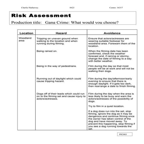 Risk assessment of woodland area | DOC
