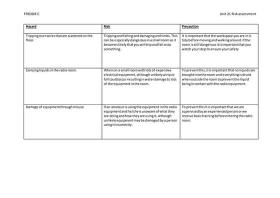 Risk assessment | PDF