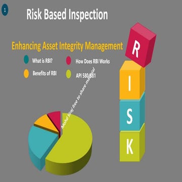 Risk Based Inspection as per API 580_581.pdf