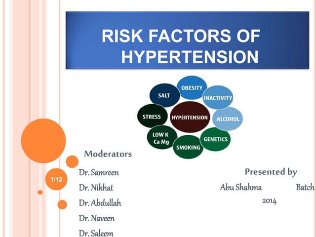 Risk Factors of Hypertension PPT