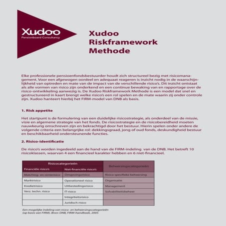 Risicoanalysev5 | DOC